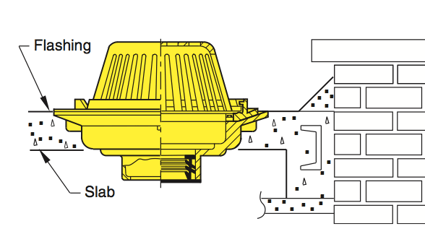 Concrete deck drain store